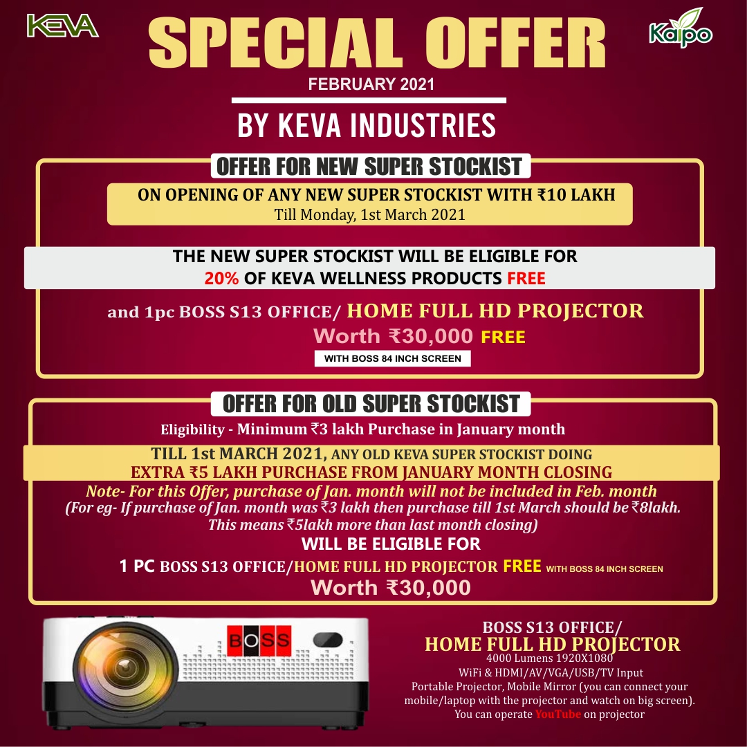 Keva Industries