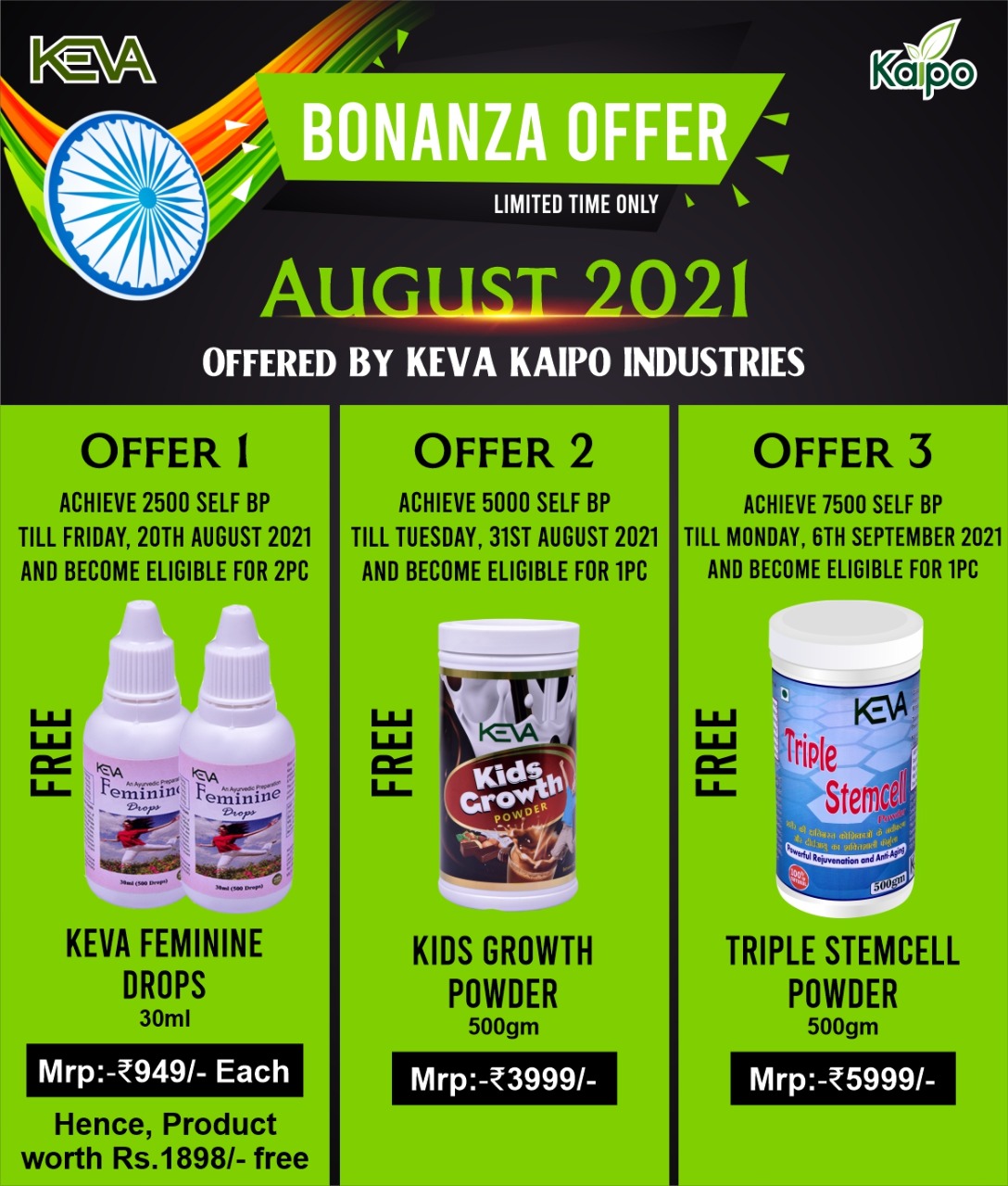 Keva Kaipo Industries Pvt. Ltd.