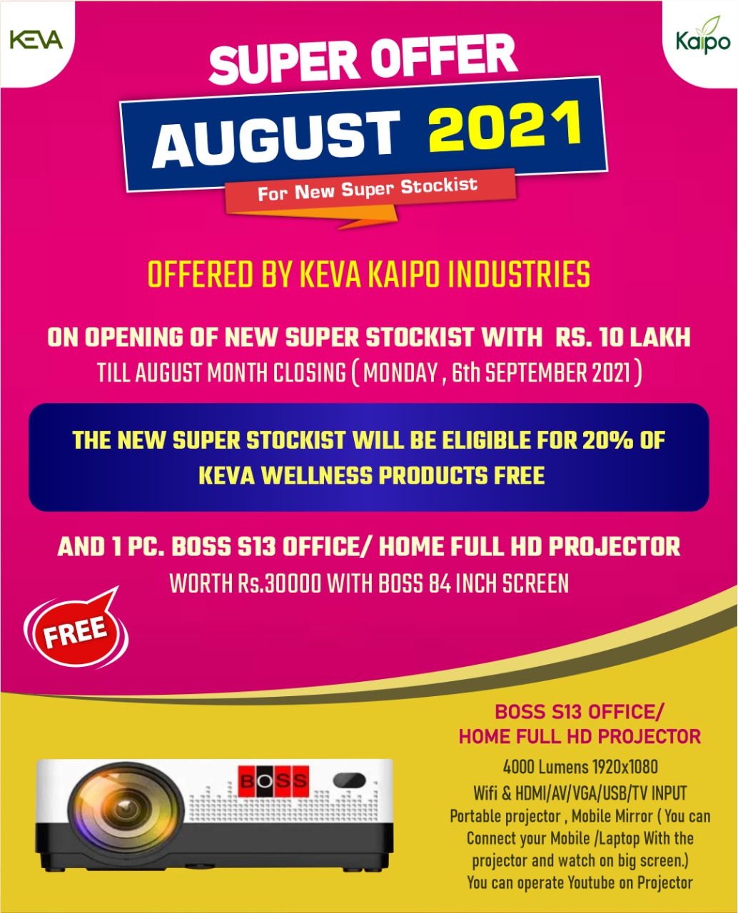 Keva Kaipo Industries Pvt. Ltd.