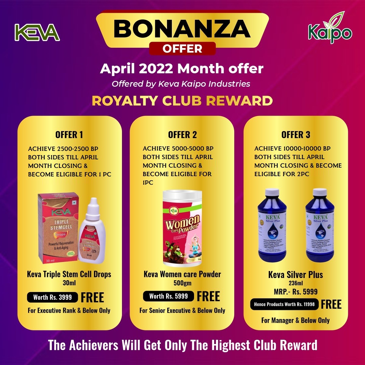 Keva Kaipo Industries Pvt. Ltd.