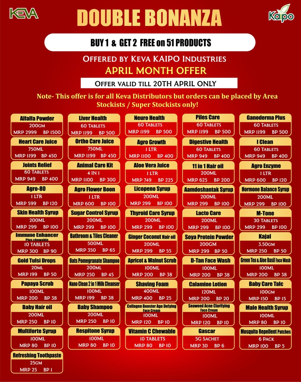 Keva Kaipo Industries Pvt. Ltd.